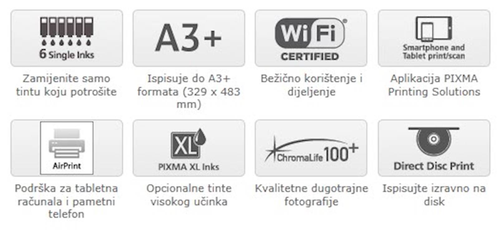 Printer CANON Pixma iP8750 | Plus